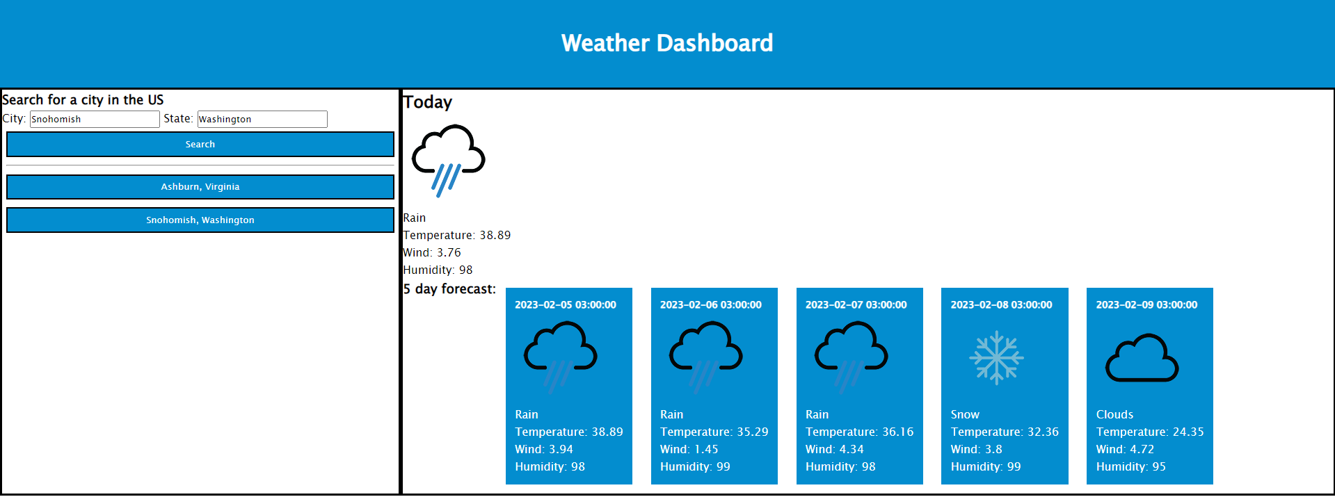 Kristen Killingsworth Professional Portfolio